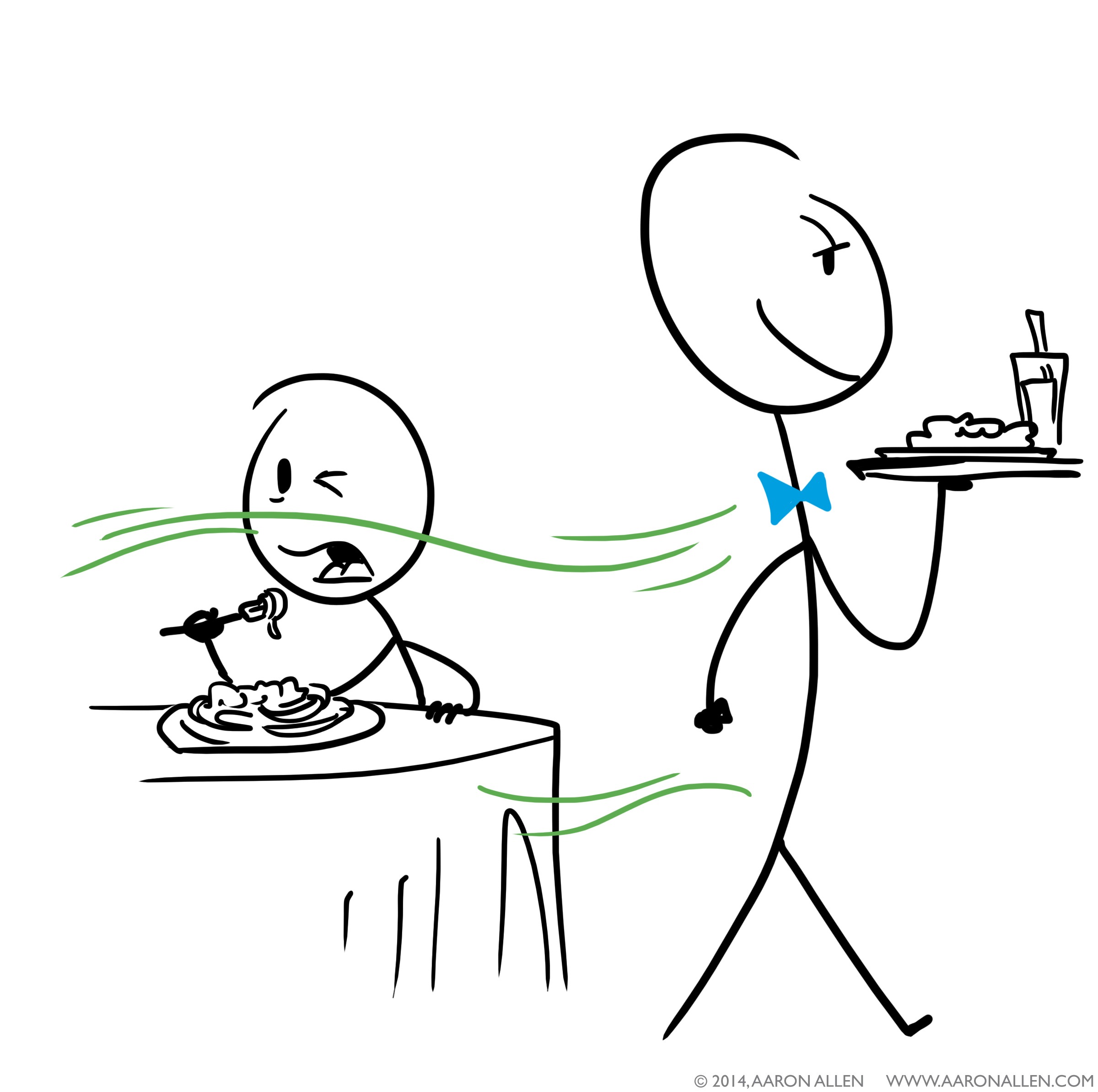 20 Most Common Restaurant Service Mistakes 20 Most Common Restaurant Service Mistakes