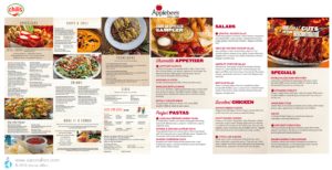 The Menu Strategy That is Working: Menu Simplification